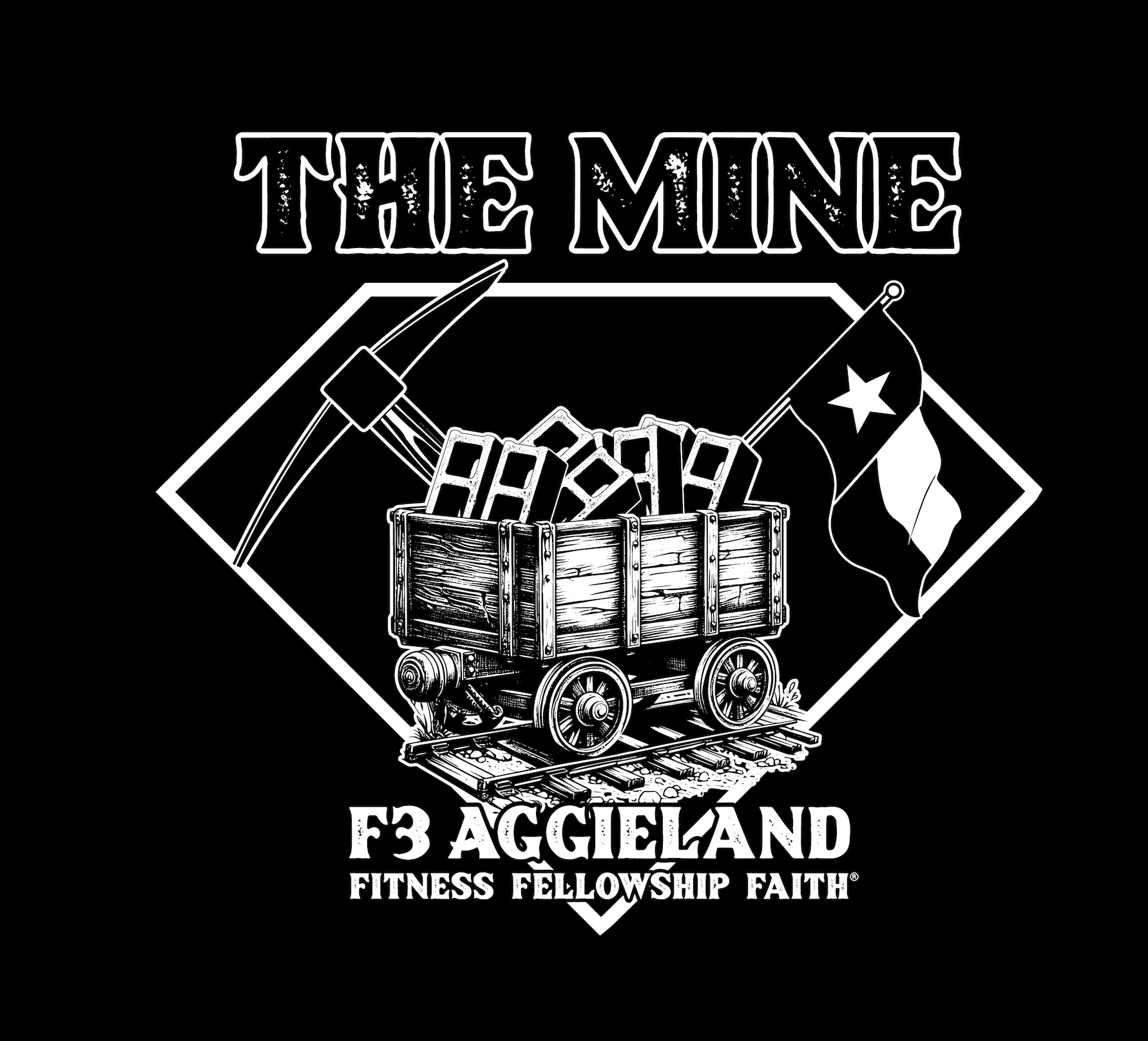 Locations - F3 Aggieland